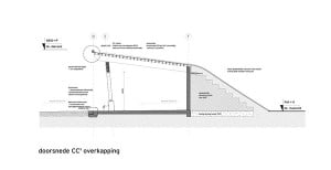 Highway Support Center Design by 24H architecture in Assen - Kadva Corp