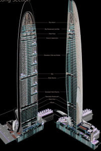 Namaste Tower Architecture and Detail Significance in Mumbai - Kadva Corp