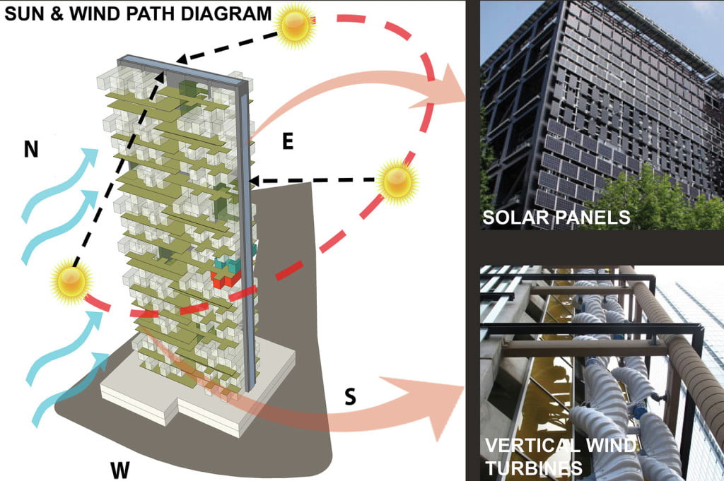 Shipping Container Homes Skyscraper for Dharavi Slum Dwellers, Mumbai ...