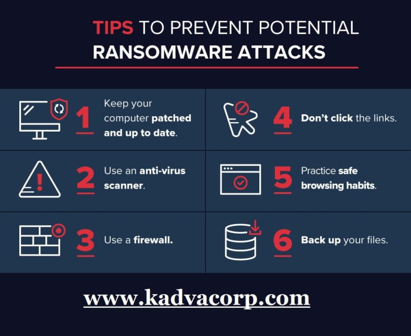 7 Point How To Prevent Ransomware Attack? - Kadva Corp