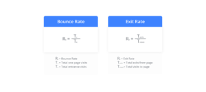 Bounce Rate Vs Exit Rate | Understanding Analytics - Kadva Corp