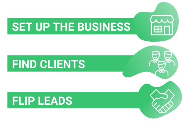 How To Fix 2234-HECI error during initialization PC - Kadva Corp