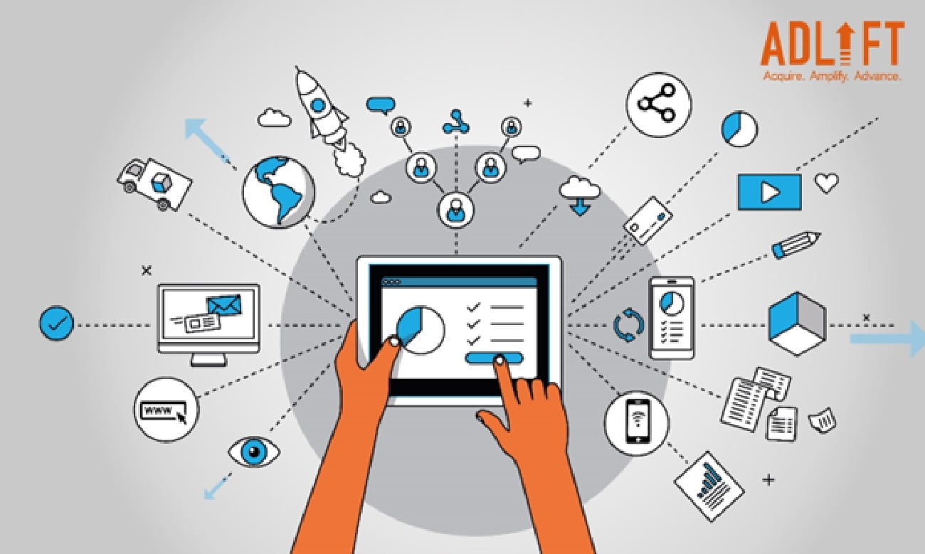 Instagram, Facebook, LinkedIn: How Do You Pick the Best Social Media ...