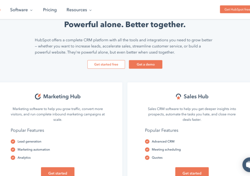 15 Best Examples of Content Marketing - Kadva Corp