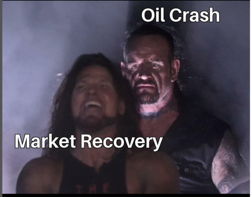 1000+ Best Funny Stock Market Memes - Kadva Corp