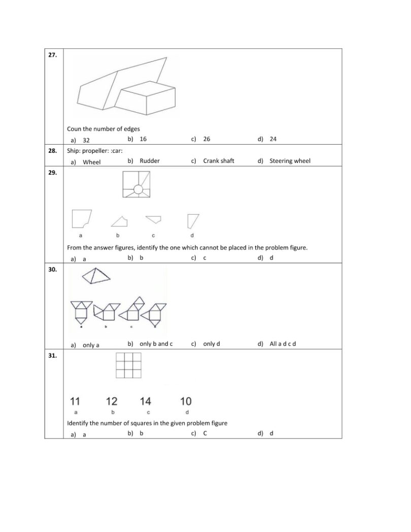 NATA Exam 2023 Question Paper for Prepare your self - Kadva Corp