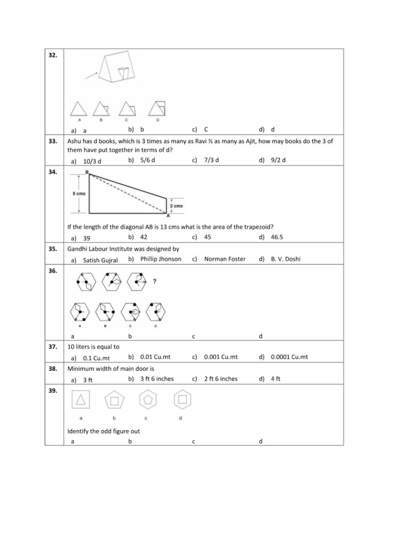 NATA Exam 2023 Question Paper for Prepare your self - Kadva Corp