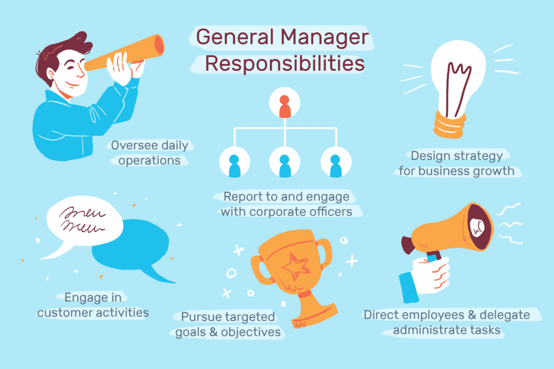 Job Description for Business Managers: Requirements, Roles ...