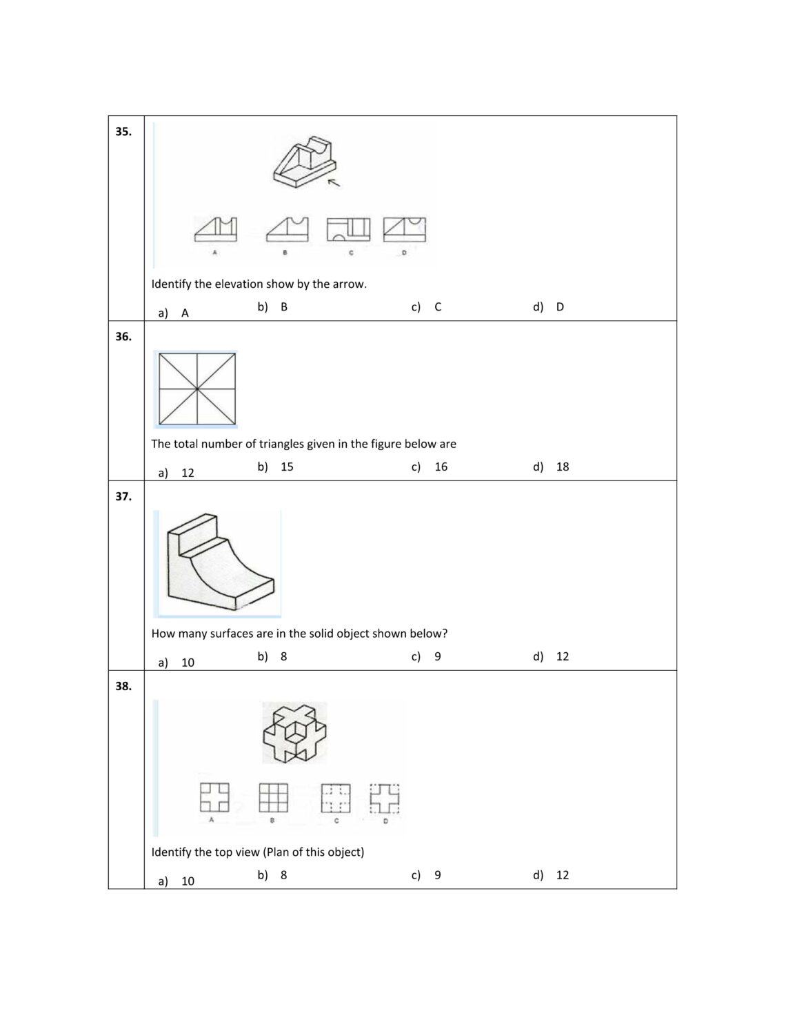NATA Exam 2023 Question Paper for Prepare your self - Kadva Corp