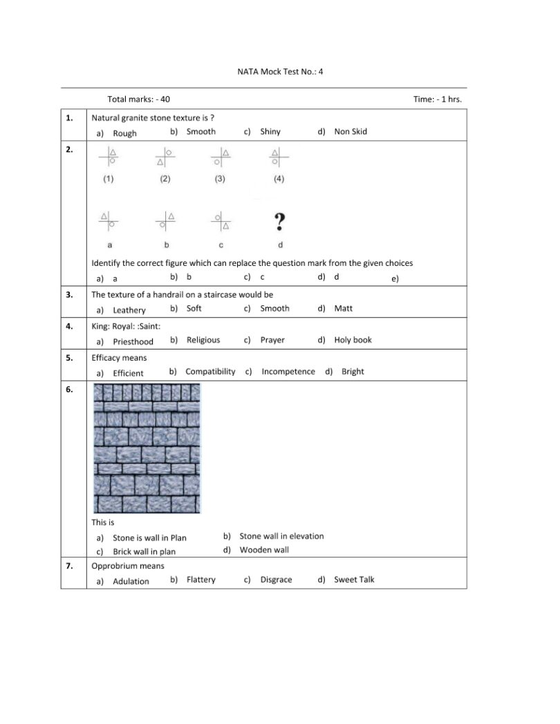 NATA Exam 2023 Question Paper for Prepare your self - Kadva Corp