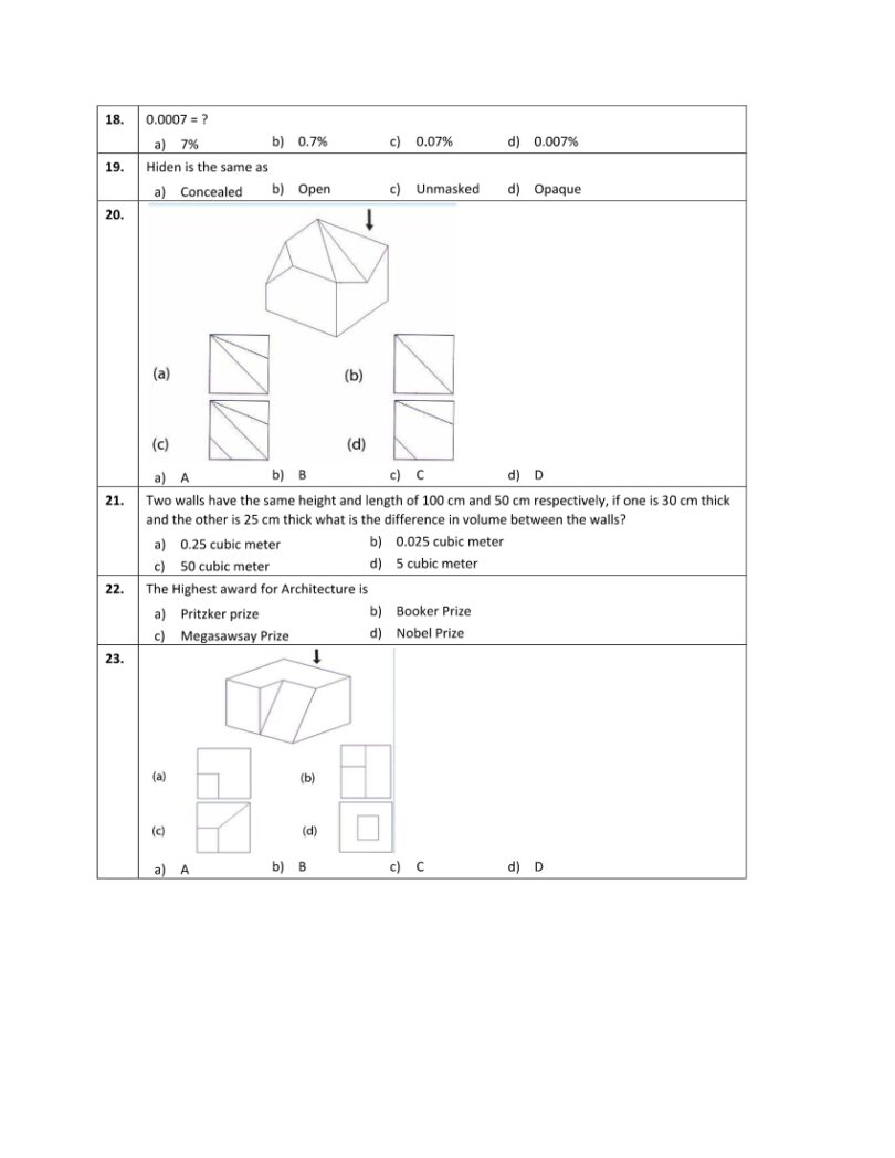 NATA Exam 2023 Question Paper for Prepare your self - Kadva Corp