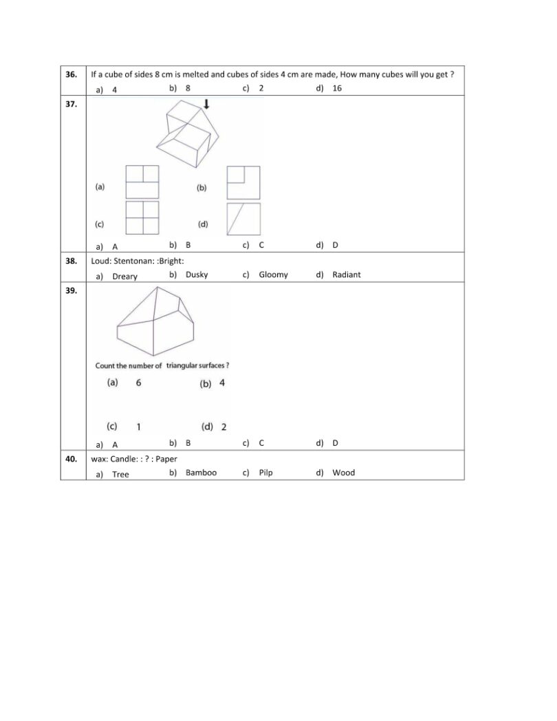 NATA Exam 2023 Question Paper for Prepare your self - Kadva Corp