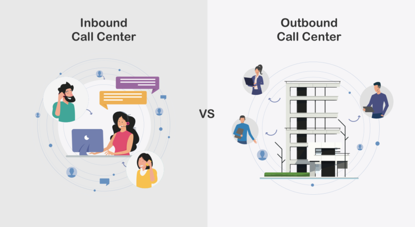 Outbound Call Center: All You Need to Know - Kadva Corp