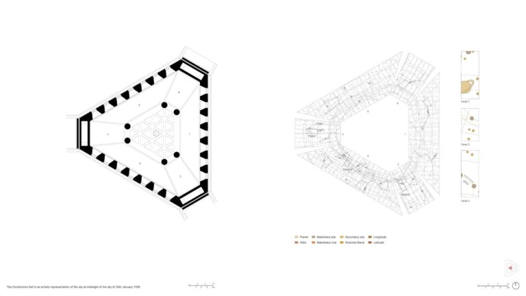 New Parliament Building of India by HCP Design Planning and Management ...