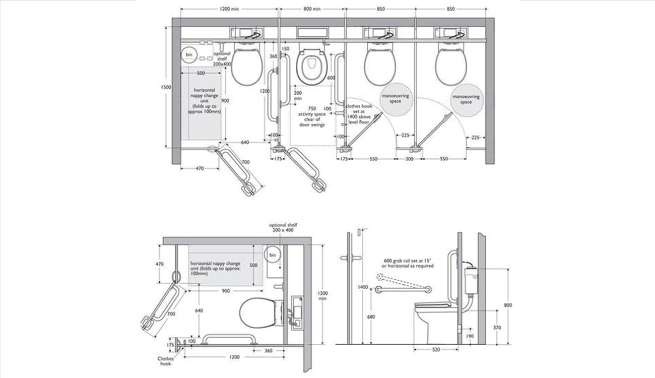 Bathroom: Measurements and Placement - Kadva Corp
